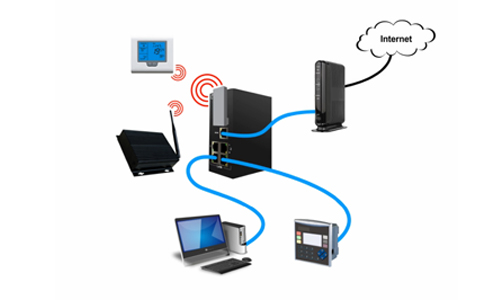 Contemporary Controls